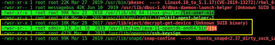 HackTheBox - Mango | 0x4rt3mis